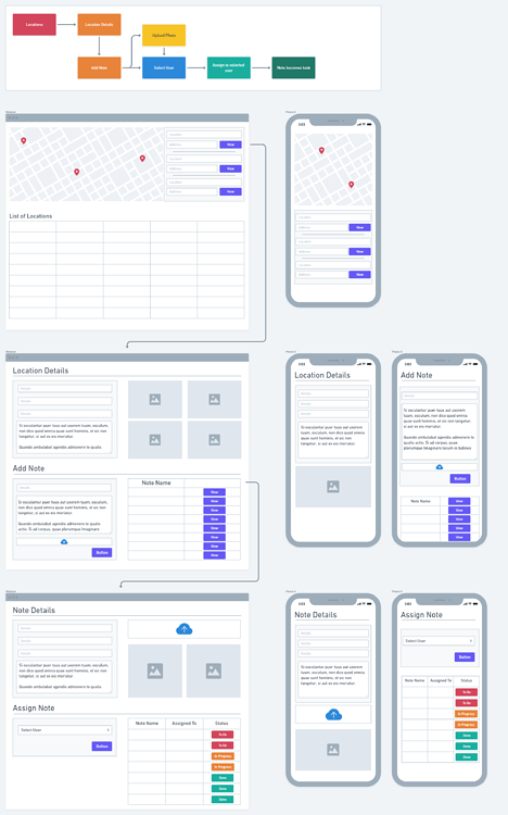 Wireframes and Workflows - Tips and Tricks - Tadabase Community