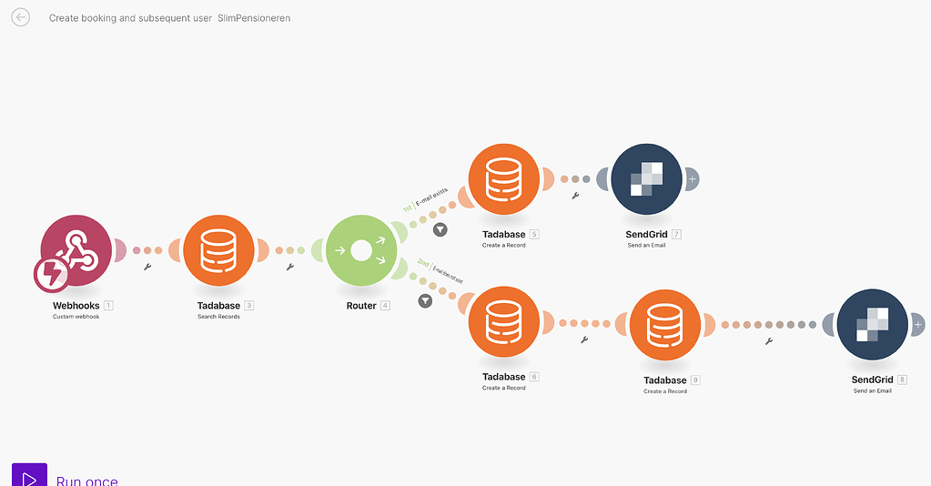 Connected fields are not connected when inserting a record Through Make.com - Integrations ...