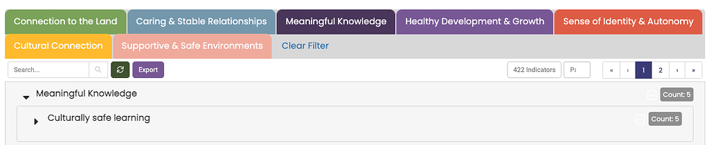 Table grouping not grouping all records - Page Builder - Tadabase Community